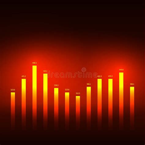 Futuristic Progress Loading Bar Set Of Indicators Stock Vector Illustration Of Computer