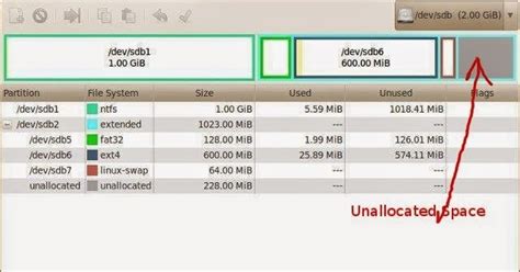 Using Gparted Partition Editor In Ubuntu To Resize Expand Partition
