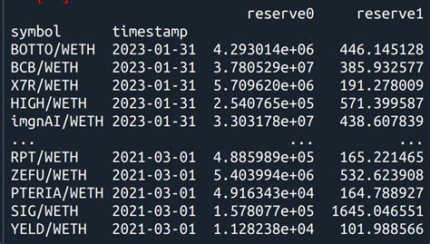 Pandas Slice Second Level Datetime Multindex Dataframe Stack Overflow