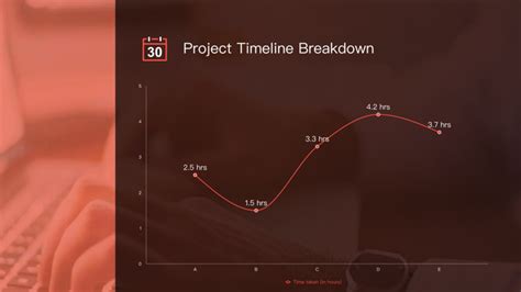 Source Of New Contacts Area Chart——visactor Vrender Demo