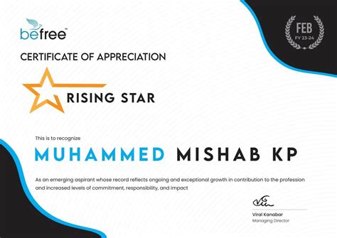 Muhammed Mishab K P On Linkedin Risingstar