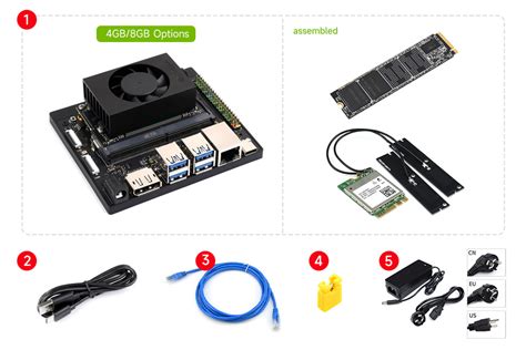 Jetson Orin Nano Ai Development Kit For Embedded And Edge Systems