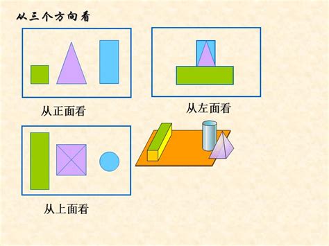 从不同方向看立体图形