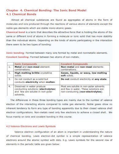 Ionic Bond 24 Examples Format How To Differentiate Pdf
