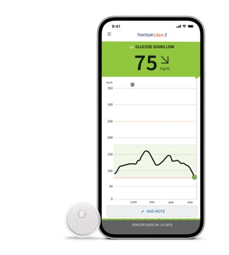 Order Freestyle Libre 3 Plus Sensor From Ehcs