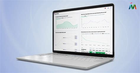 Predictive Analytics Tools Best Predictive Analytics Software For Businesses Mapsted
