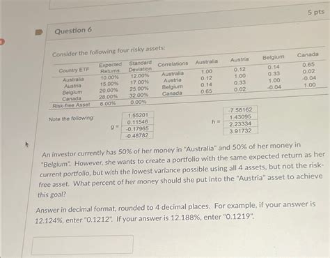 Solved Question 6Consider The Following Four Risky Chegg