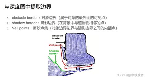 Pcl学习笔记pcl面试 Csdn博客 Pcl学习笔记pcl面试 Csdn博客