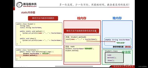 2024425 Java学习 Csdn博客
