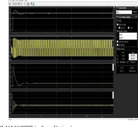 Figure 5 From Performance Evaluation Of Bldc Motor Control Unit Using