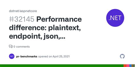Performance Difference Plaintext Endpoint Json Fortunesef Fortunesdapper · Issue