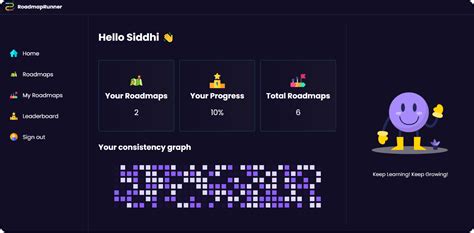 Github Wemakedevsroadmap Runner Navigating The Path To Success One