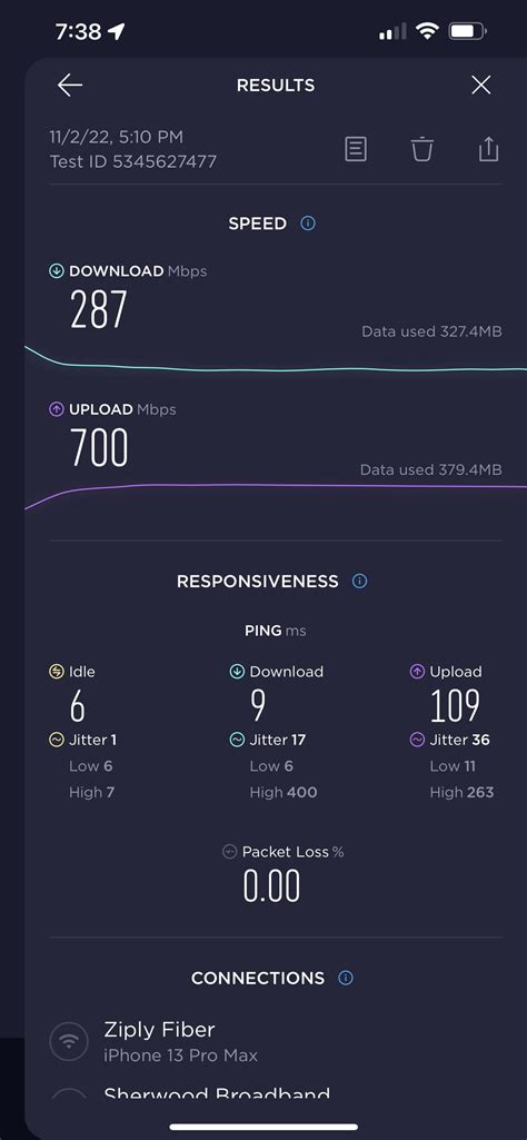 So I Have A Wifi 6e Router And I Know I Cant Get 6e On My Phone I