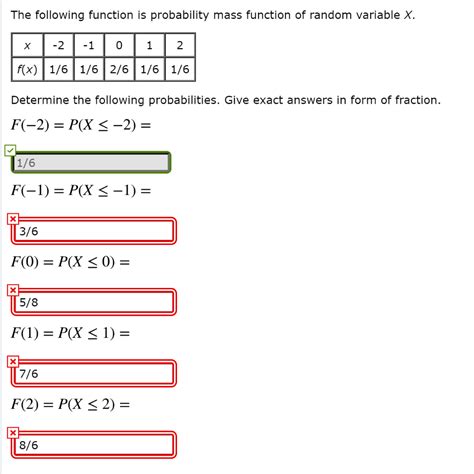 Solved The Following Function Is Probability Mass Function