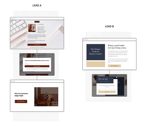 Build A Winning Sales Funnel In These 3 Simple Steps