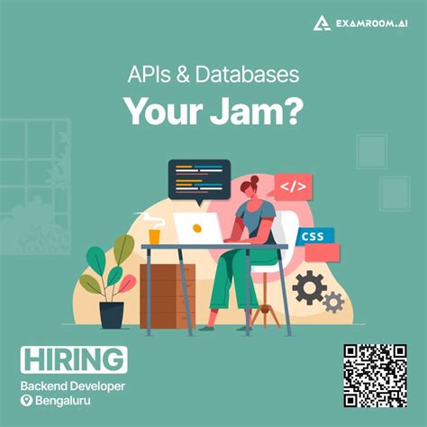 Examroomai® On Linkedin Hiring Backenddeveloper Apis Databases