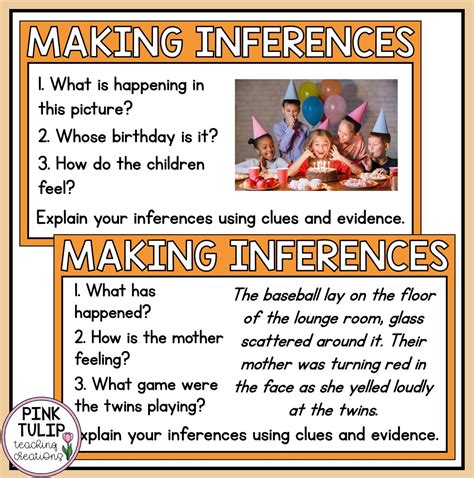 Making Inferences Inferring Reading Strategy Powerpoint Guided Teaching Etsy