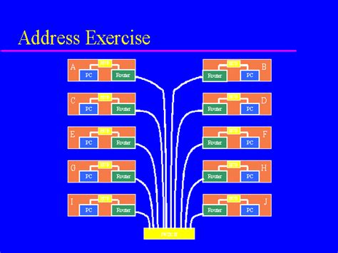 Address Exercise