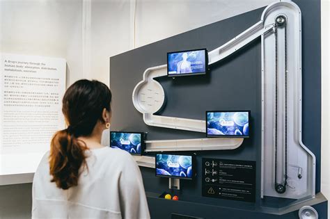 上癮的科學特展 Addition Decoding Our Brain Behance