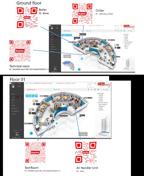 snapvue demo bms pcvue pcvue