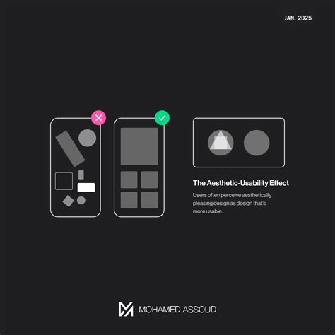 Aesthetic Usability Effect Mohamed Assoud