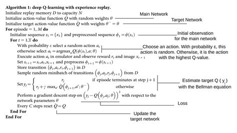 building a powerful dqn in tensorflow 2 0 explanation and tutorial by