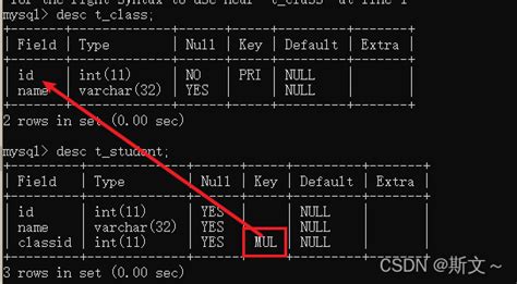 Mysql设置主键、联合主键、外键、唯一约束、非空约束、默认约束 Csdn博客