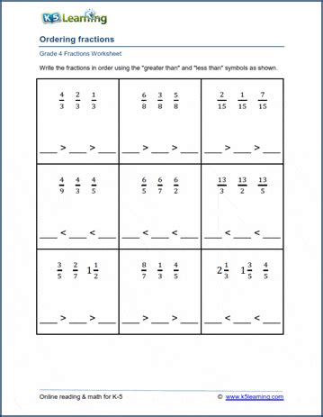 Comparing And Ordering Fractions Worksheets