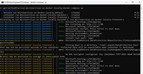Github Vivekmvprun Microservices On Docker Locally Running