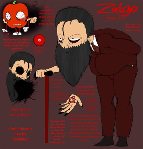 Best Zalgo Posts Reddit