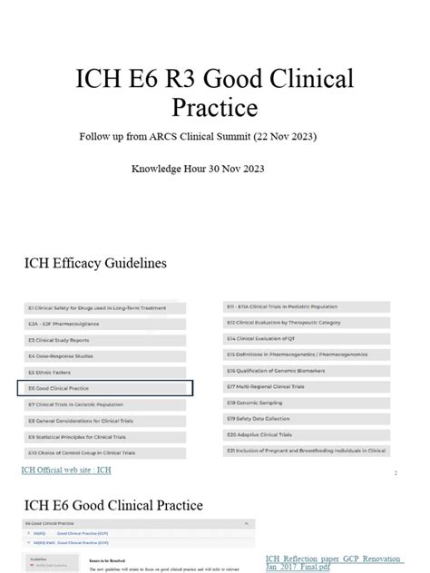Ich Gcp E6 R3 Internal Training Pdf Clinical Trial Information Science