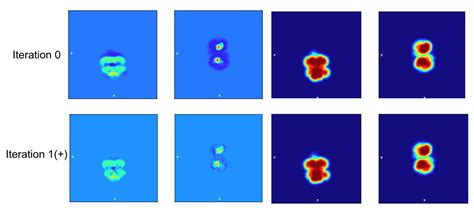 Masking Bug During Local Refinement Troubleshooting Cryosparc Discuss