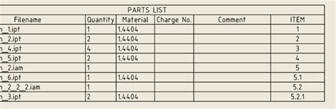 Structured Partlist Autodesk Community