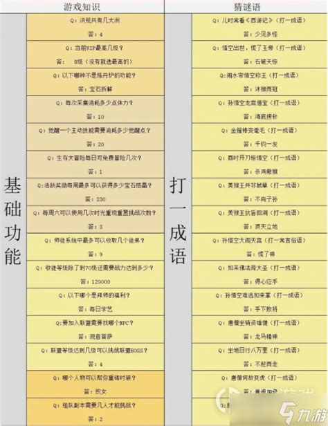 造梦西游4灯谜答案一览 造梦西游4手机版 九游手机游戏