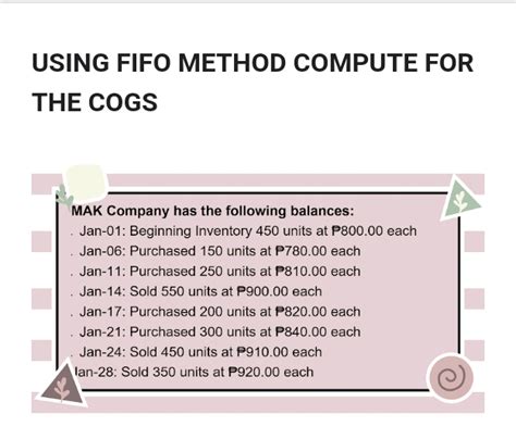 USING FIFO METHOD COMPUTE FOR THE COGS MAK StudyX