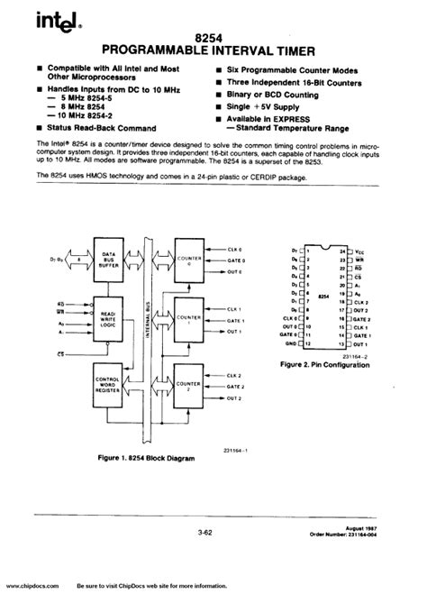 8254 Programmable Interval Timer Intel Corporation