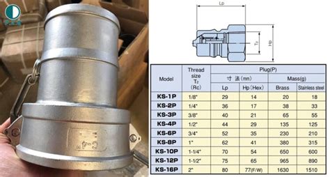 Kh P N I Nhanh Inox Ch Ng Lo I S N H Ng Gi R