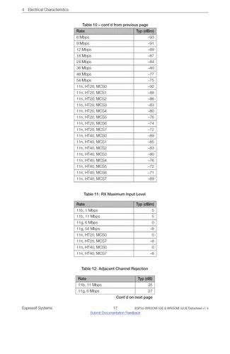 ESP32 WROOM 32E WiFi BT BLE Module At Rs 212 85 Piece WiFi And Bluetooth Module In