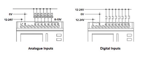 Sr22 Smart Relay Mini Plc Small Plc