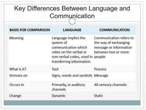 Difference Key — коллекция фото и изображений по теме ДзенРус
