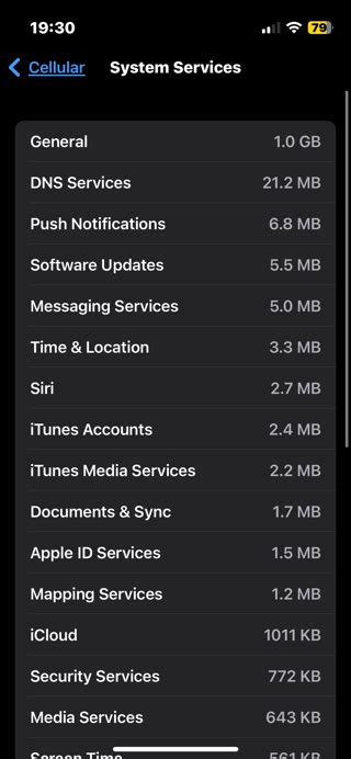 What Is Ios General” Mobile Data Use Ask Different