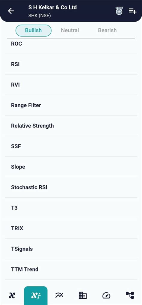 Unlocking Profits With The Range Filter Indicator Xcaldata Blogs Unlocking Profits With The Range Filter Indicator Xcaldata Blogs