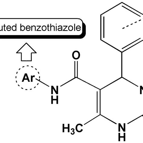 Proposed Structure Activity Relationship For Assessed Download Scientific Diagram