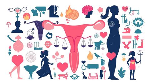 Pcos And Painful Sex Is There A Connection