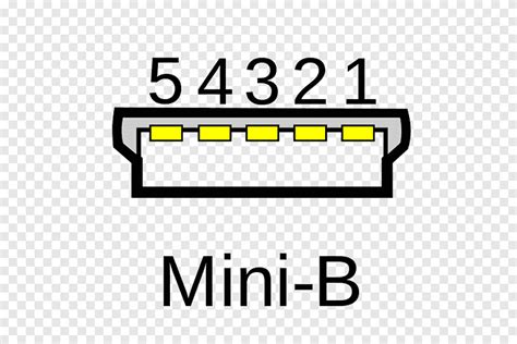 Wiring Diagram Mini Usb Connector Wiring Diagram