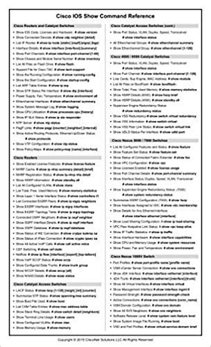 Basic Cisco Ios Commands Resexcellent