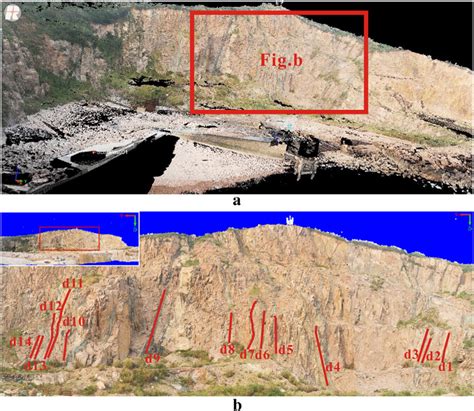A The Registration Result Of All Tls Point Clouds At Three Scan Download Scientific Diagram