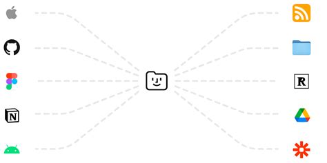 The Complete Guide To Javascript Reporting Tools Activereportsjs