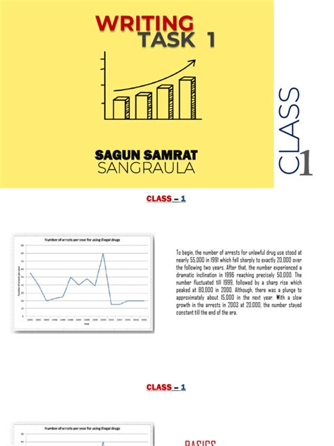 Writing Task 1 Class 1 Pdf Adverb Adjective