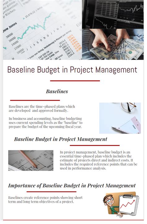 Baseline Budget And Its Importance In Project Management Projectcubicle